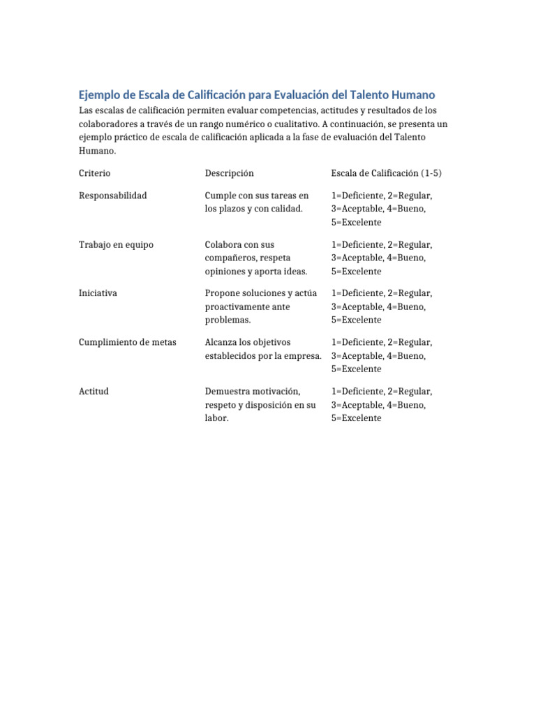 Ejemplo Escala Calificacion | PDF