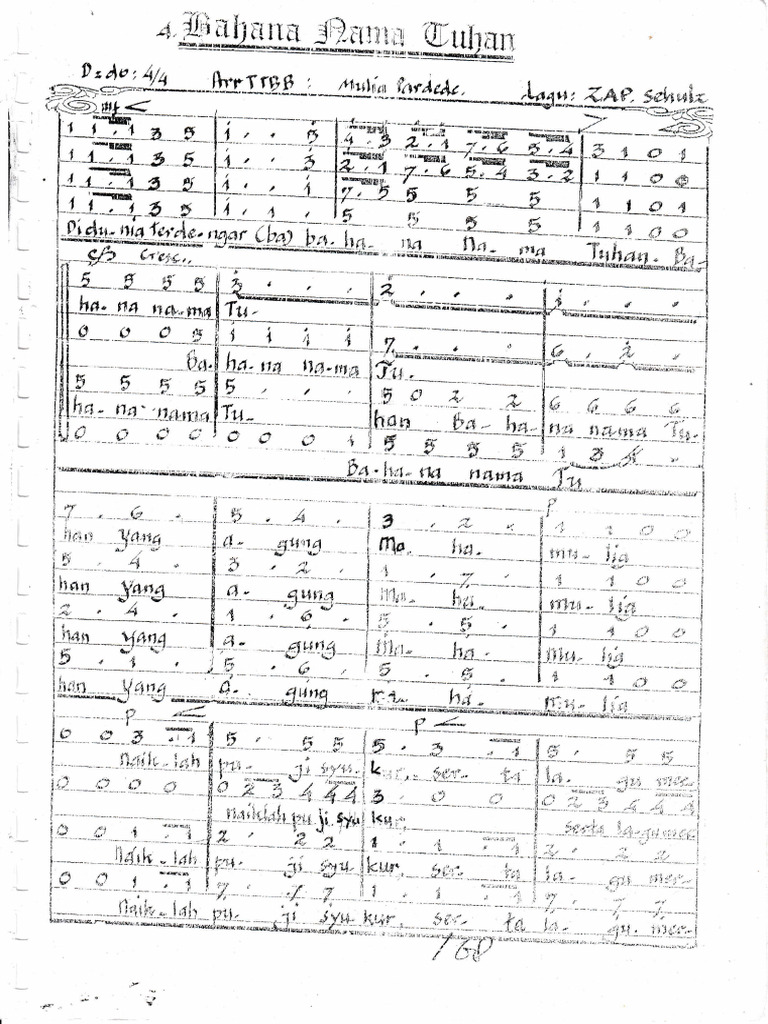 Bahana Nama Tuhan | PDF