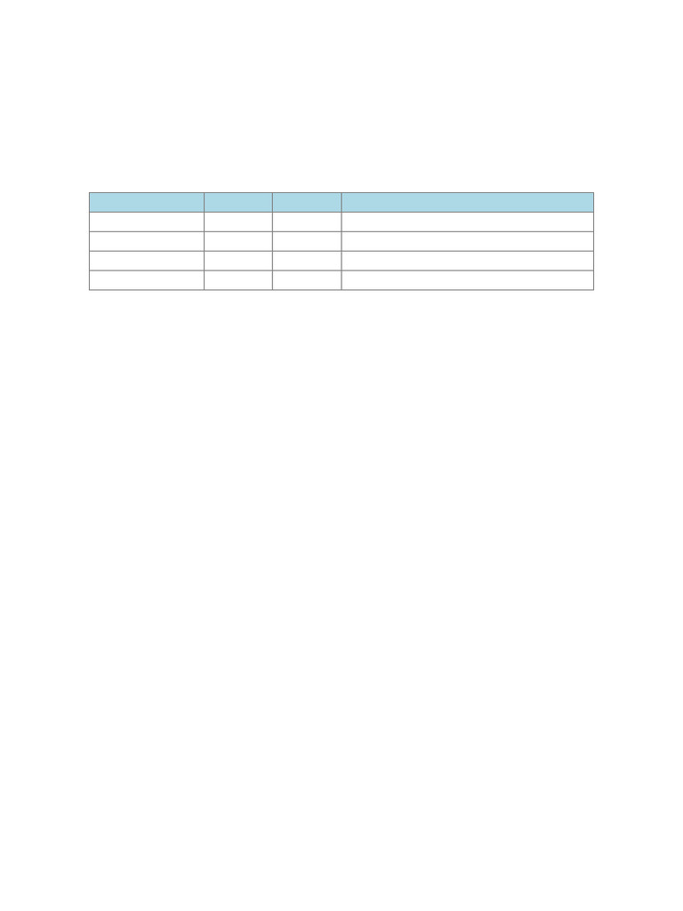 SSC CHSL Syllabus Overview 2025 | PDF
