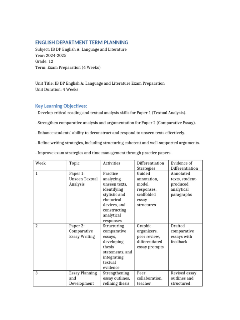 IBDP Exam Prep | PDF | Essays | Human Communication