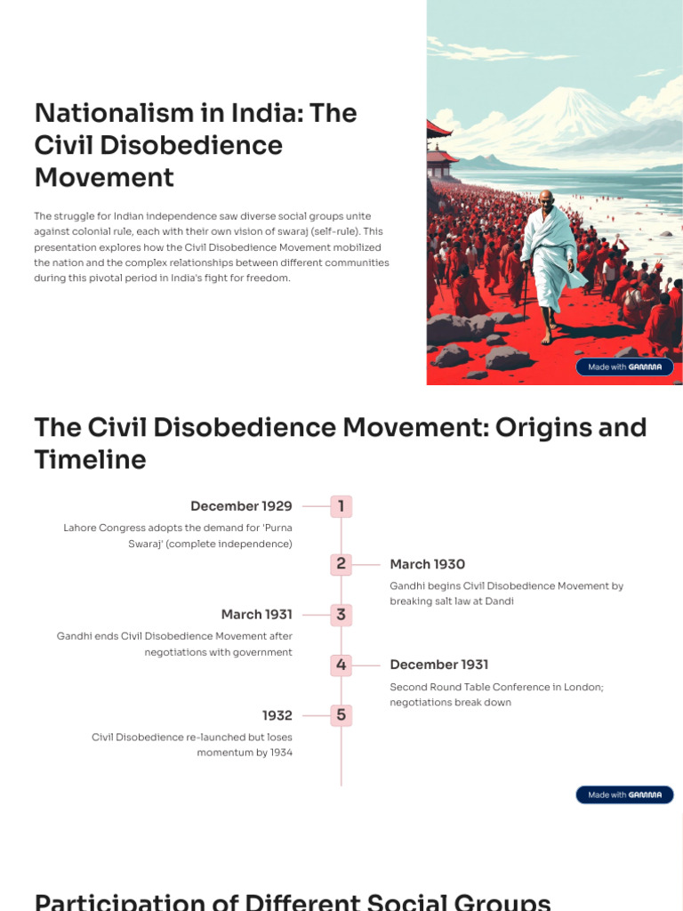 Nationalism in India The Civil Disobedience Movement | PDF | Mahatma ...