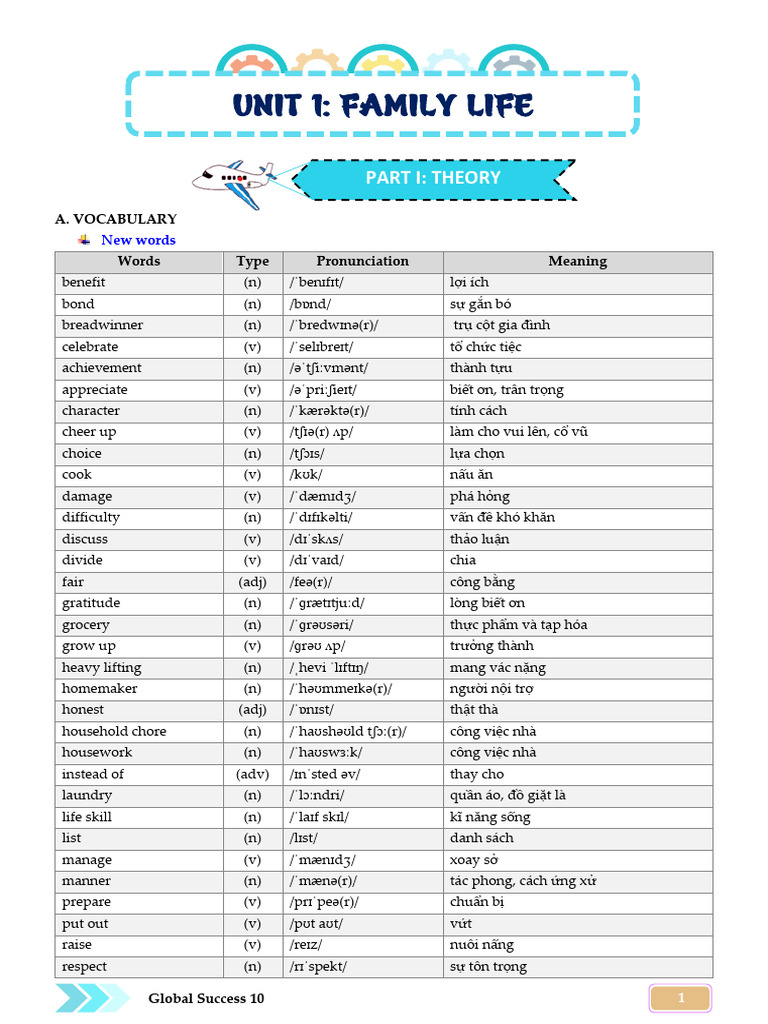 Vocabulary and Grammar for Family Life | PDF | Family | Parent