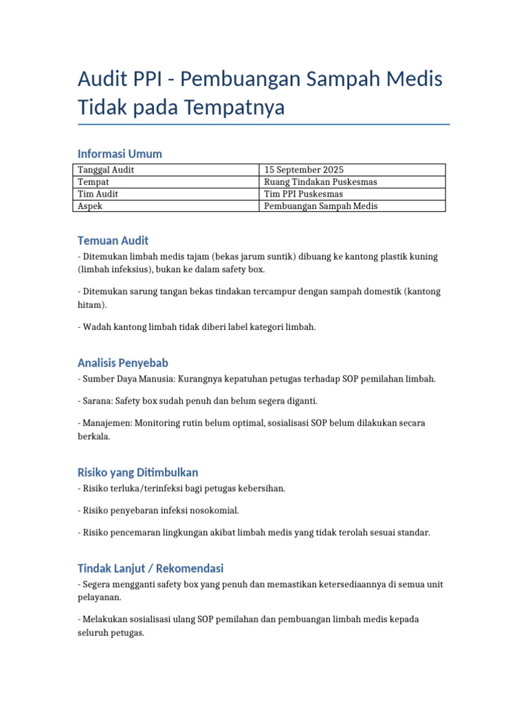 Audit PPI Pembuangan Sampah Medis | PDF