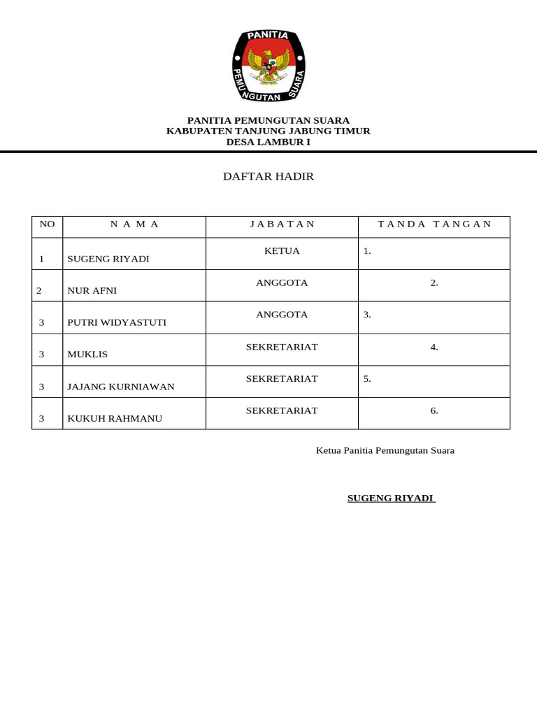 Daftar Hadir Rapat PPS | PDF