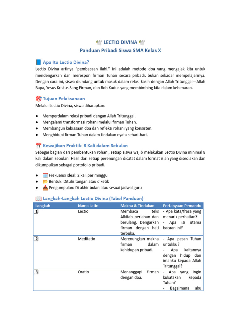 Panduan Lectio Divina | PDF