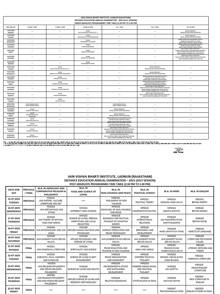 Distance - UG and PG Time Table | PDF