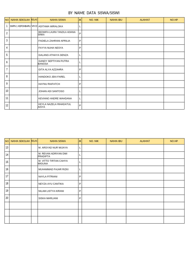 Permintaan Data Sasaran SMP | PDF
