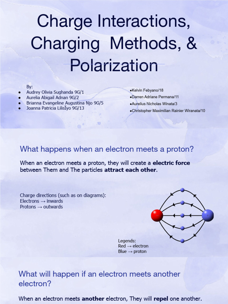 Charge Interaction Charging Methods Polarization | PDF | Electric ...