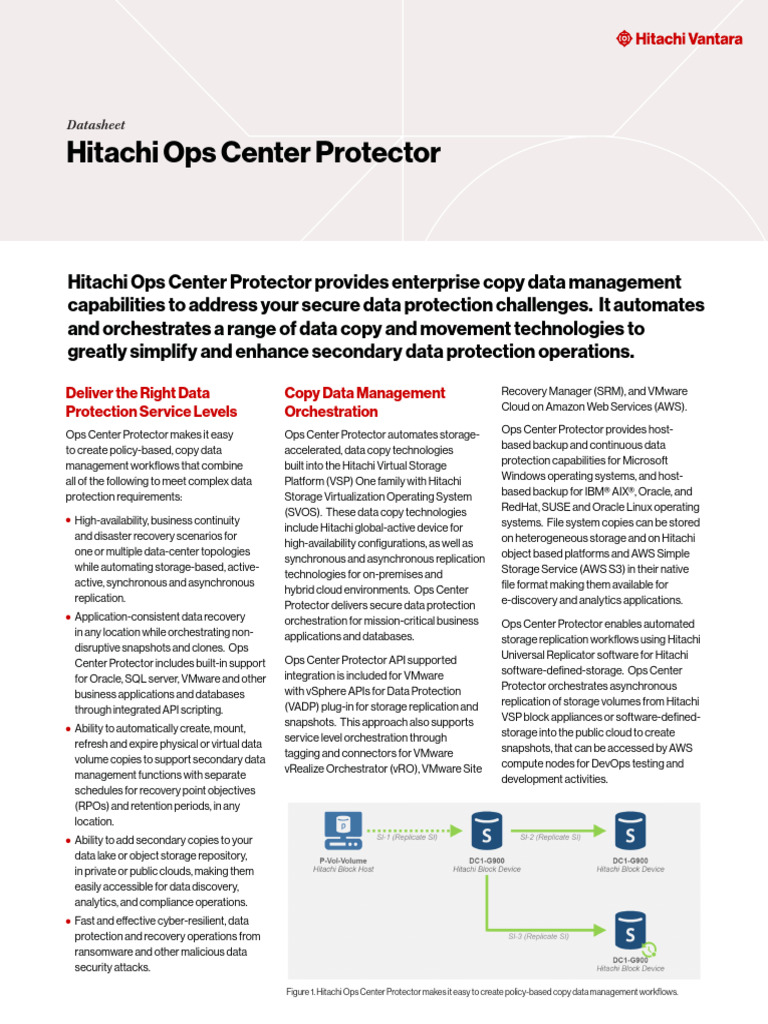 Hitachi Ops Center Protector Overview | PDF | Cloud Computing | Backup