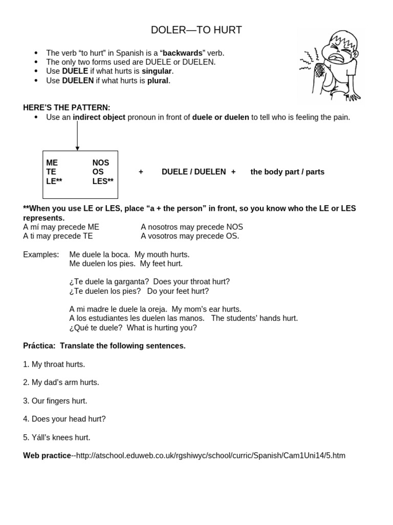 Present Tense of Doler in Spanish | PDF