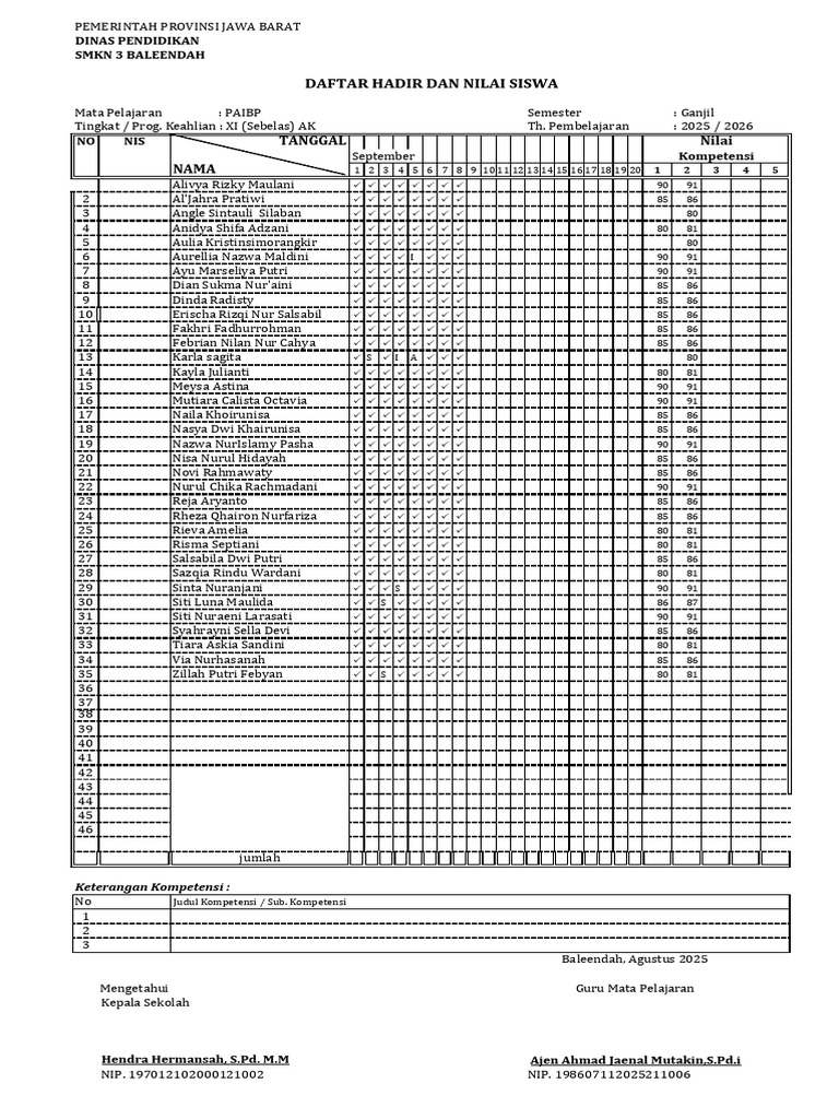 Daftar Hadir dan Nilai Siswa XI AK | PDF