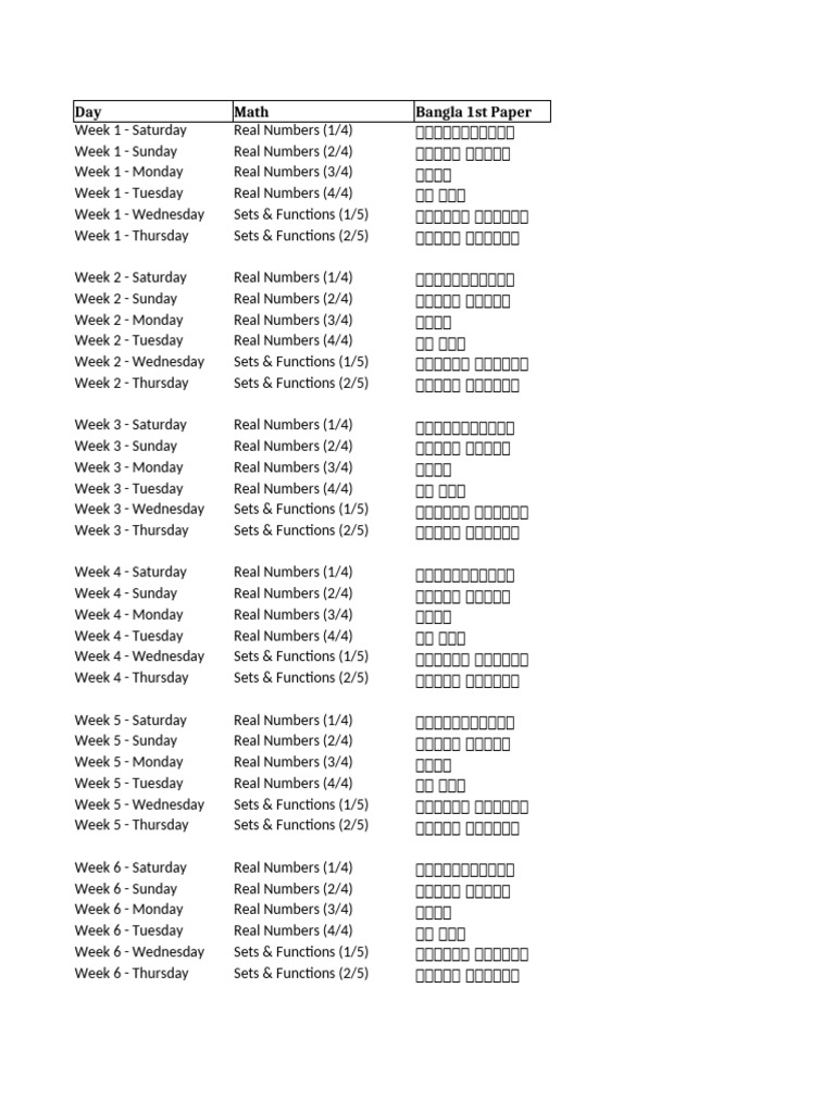 Study Schedule 12 Weeks | PDF