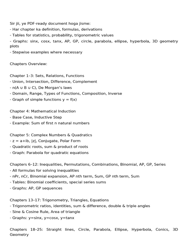 Class 11 Formulas & Graphs Guide | PDF