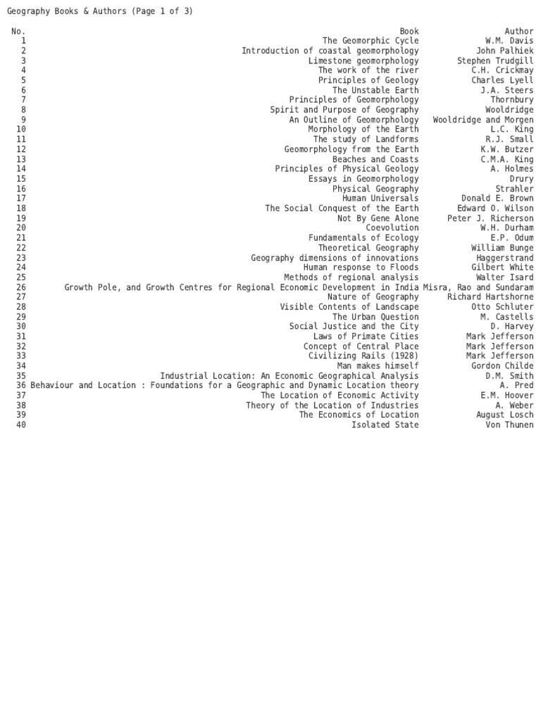 Comprehensive Geography Books List | PDF | Geomorphology | Geography