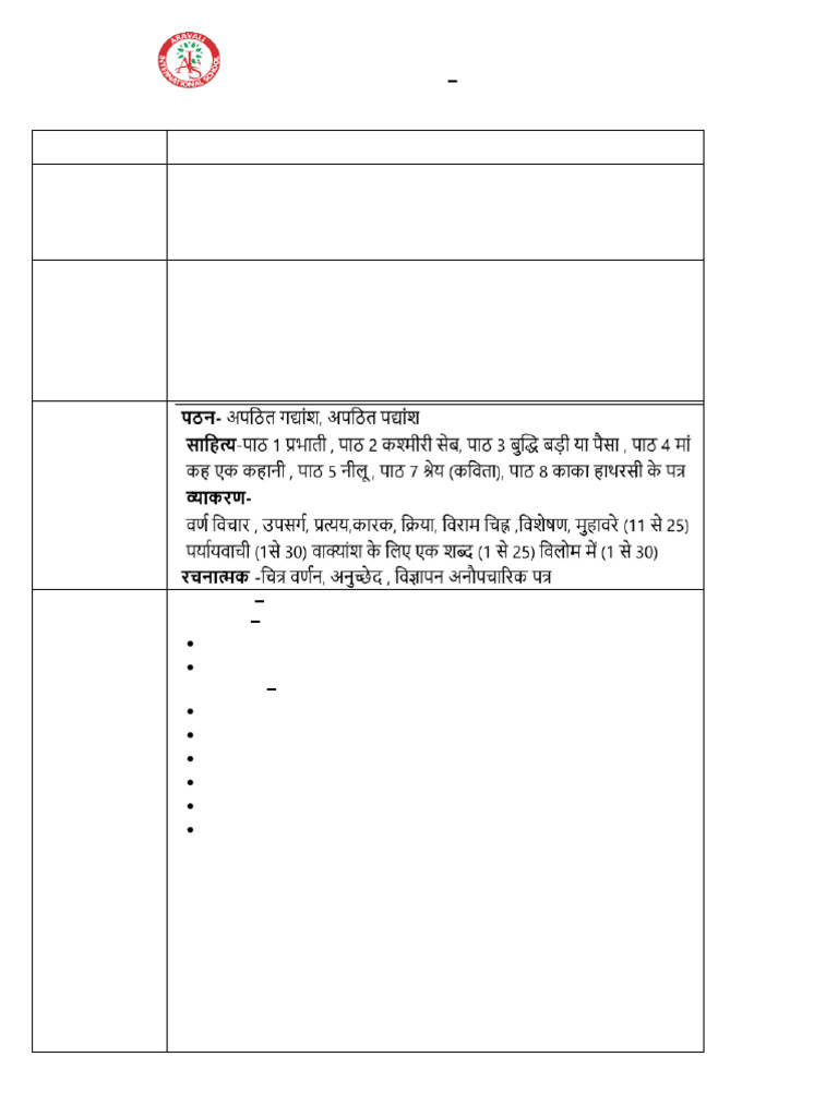 Grade 6 Mid Term Syllabus | PDF | Linguistics | Grammar