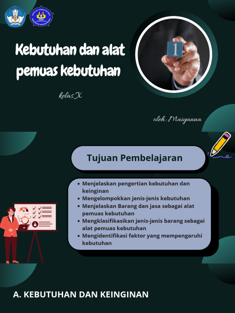 Kebutuhan Dan Alat Pemuas Kebutuhan Kelas X | PDF