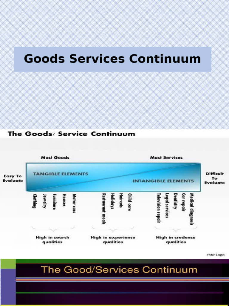05 Goods Services Continuum | PDF