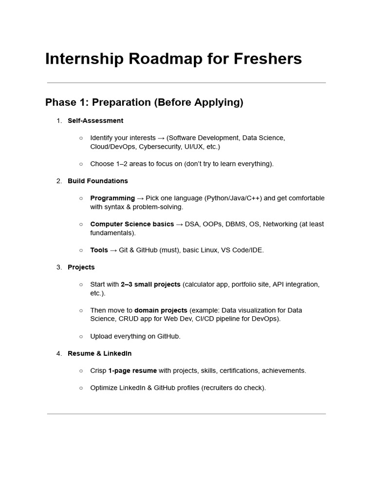 Internship Roadmap For Freshers | PDF | Linked In | Computer Engineering