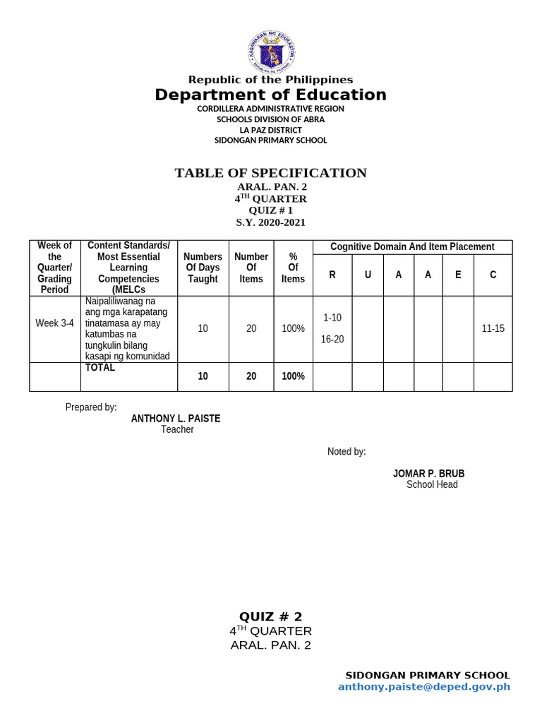 Ap 2 Q4 Quiz #2 | PDF