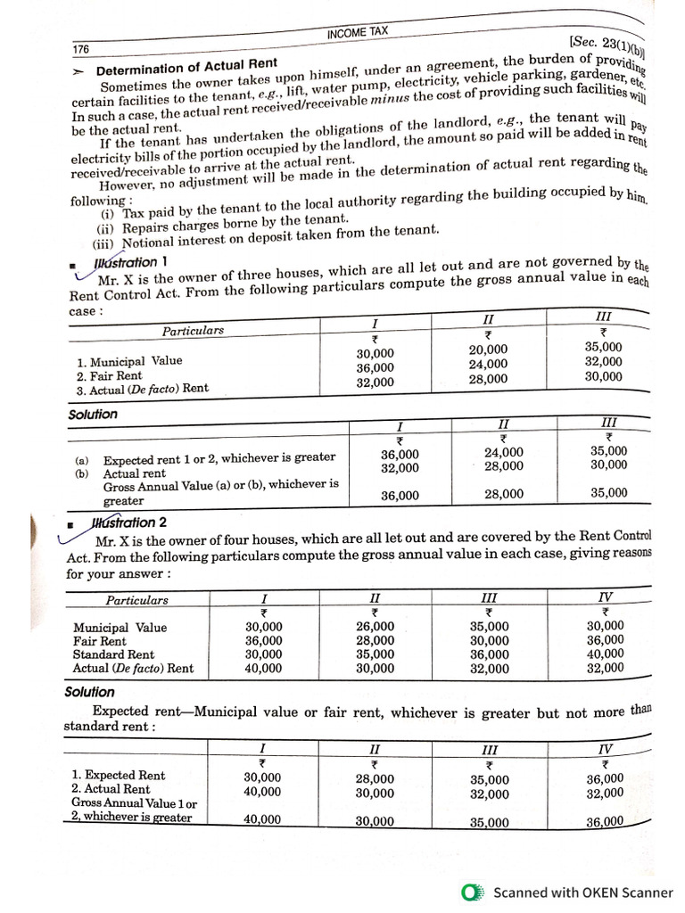 Income From House Property | PDF