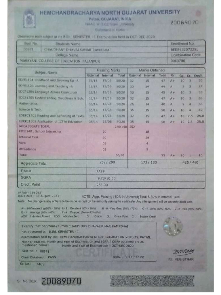 Bed Marksheet _compressed | PDF