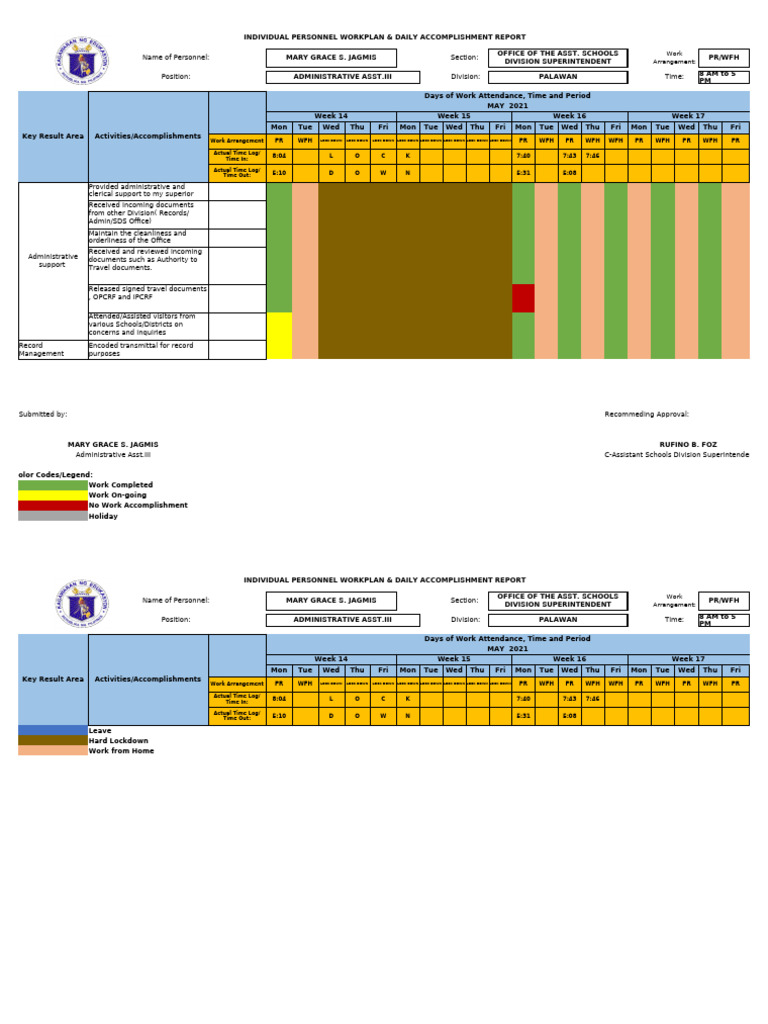 Accomplishment Report - May 2021 | PDF | Civil Defense | Public Safety