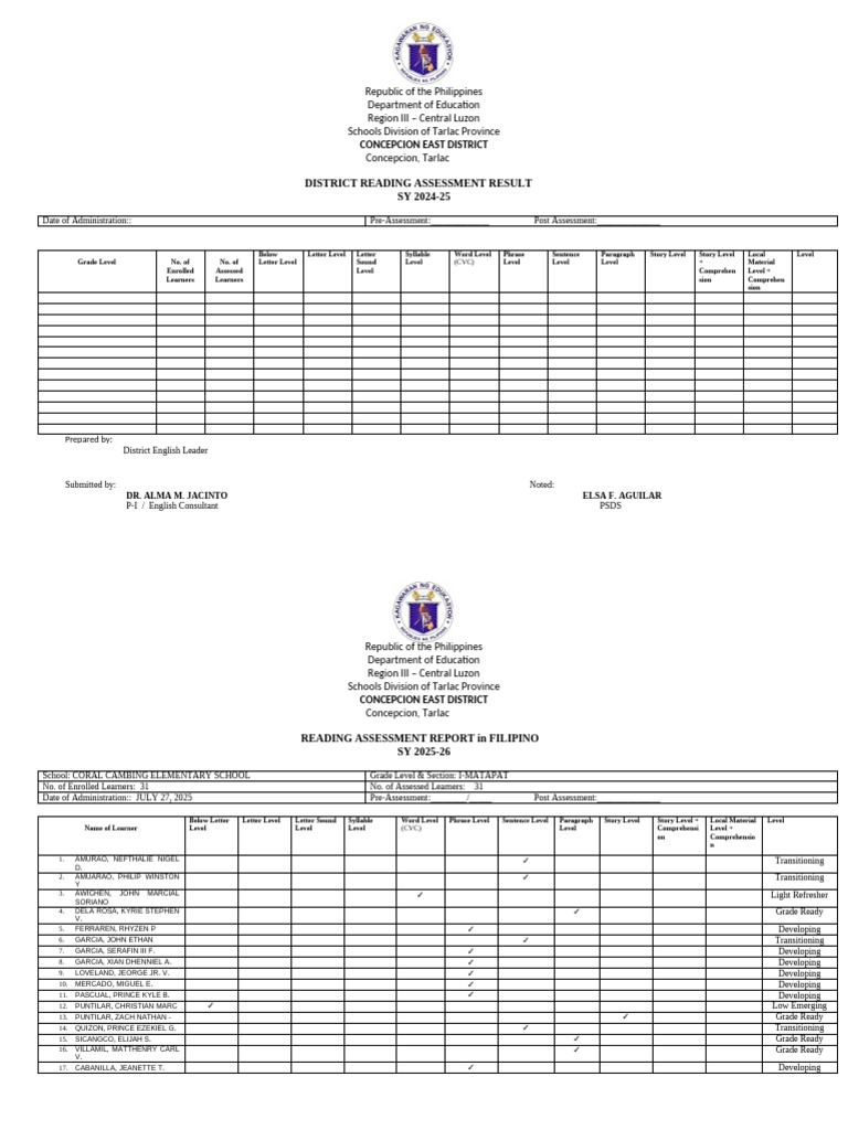 2025 Reading Assessment Template (1) Filipino | PDF | Chess Openings | Chess