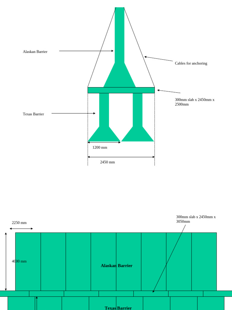 Alaska Wall | PDF
