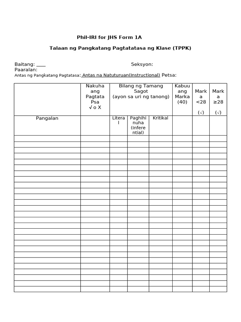 Group Screening Test Report | PDF