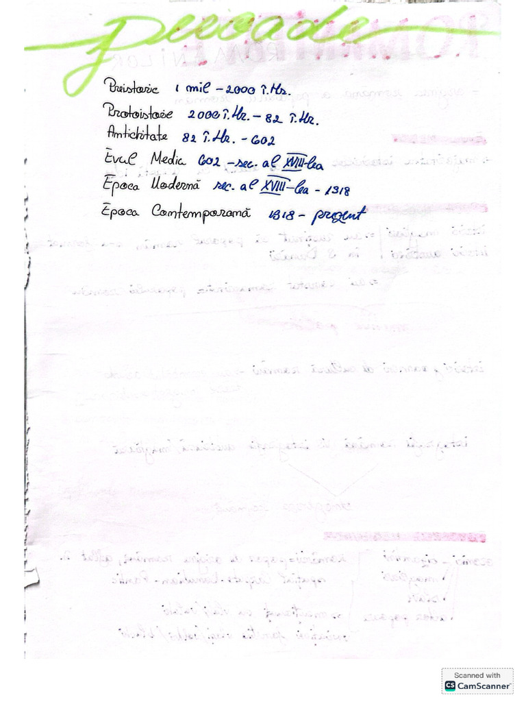 Caiet Teorie Istorie Bac | PDF