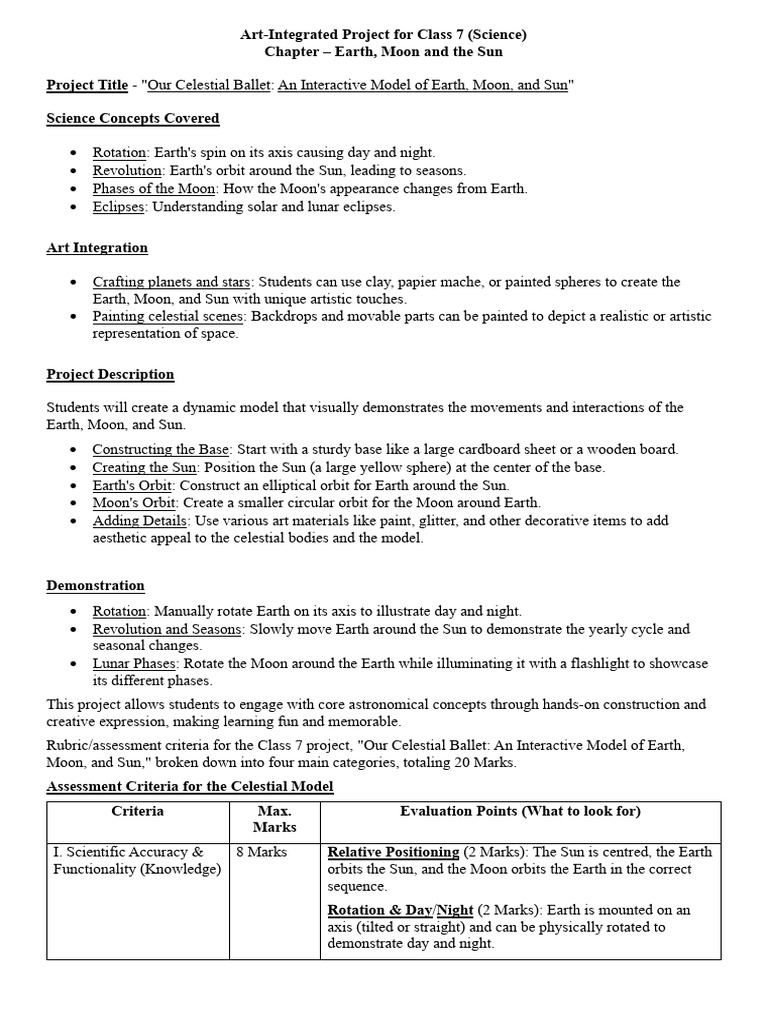 Celestial Model Project for Class 7 | PDF | Moon | Earth
