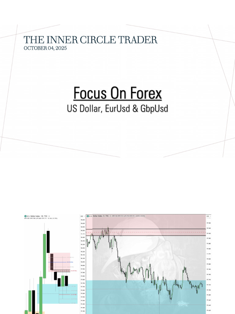 Inner Circle Trader Insights: Forex & Futures | PDF