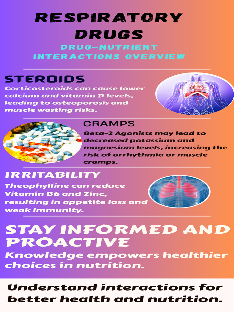 Infographic - Respiratory Drugs | PDF