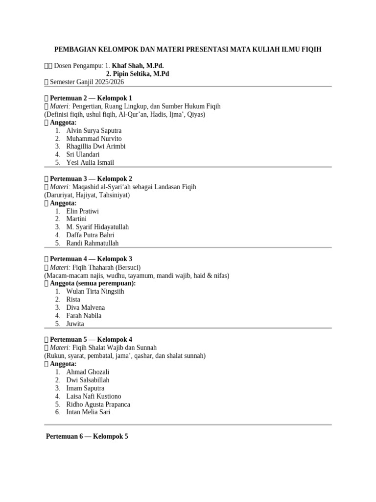 Pembagian Kelompok Dan Materi Presentasi Mata Kuliah Ilmu Fiqih-1 | PDF