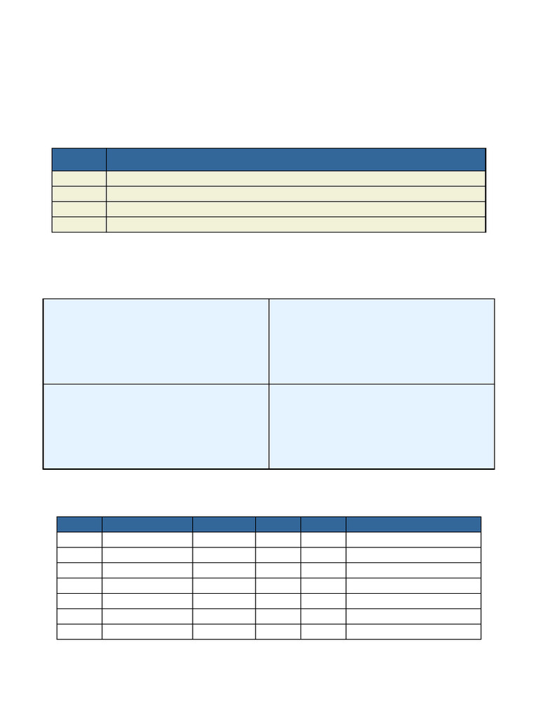 Rutina Progresion Color | PDF | Codo | Entrenamiento con pesas