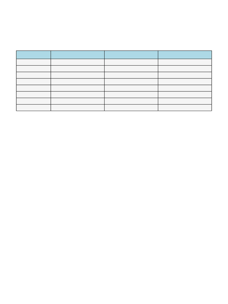Quadratic Equations Word Problems CheatSheet | PDF | Area | Length