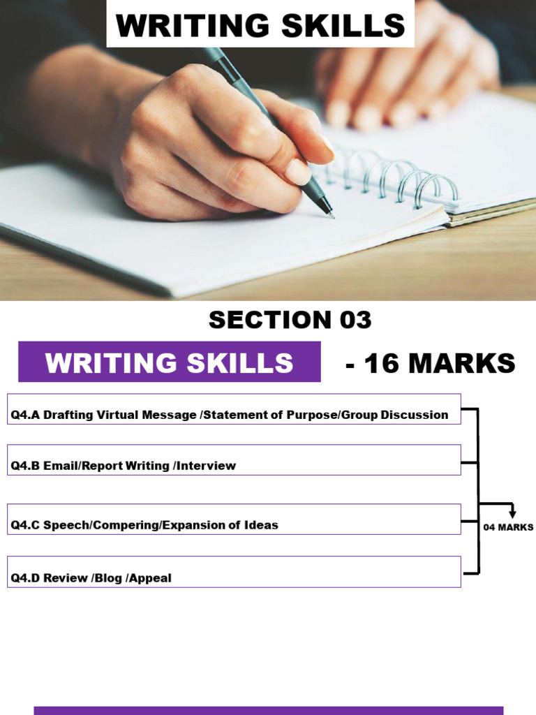 12th STD Writing Skills | PDF