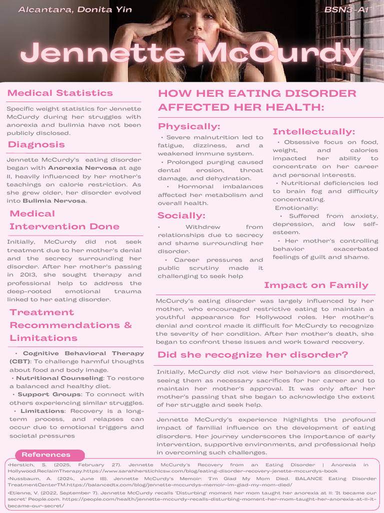 Celeb and Self Talk | PDF | Eating Disorder | Anorexia Nervosa