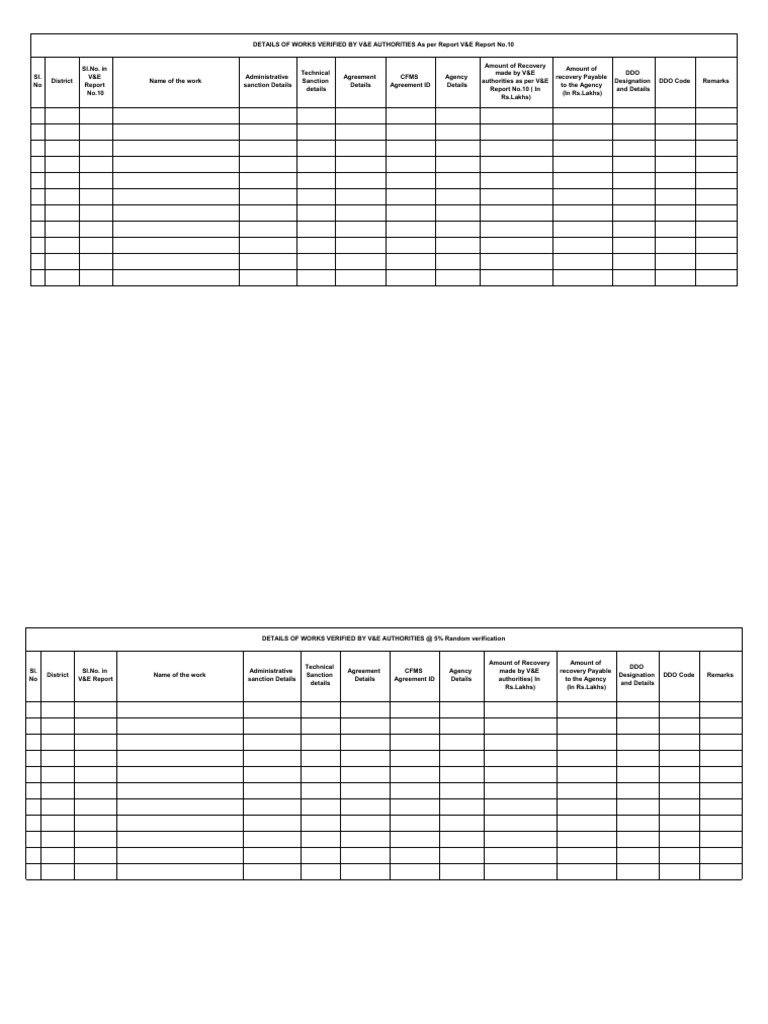 Proforma for Details the List of Works to Be Certified as Per G.O.98 ...