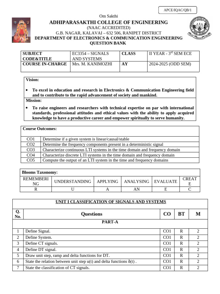 EC3354 - SS - Question Bank - 2025 | PDF | Fourier Series | Laplace ...