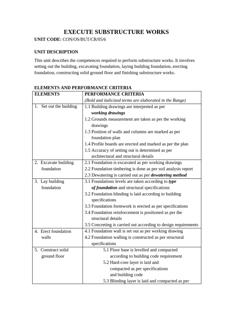 Osexecute Substructure Works111 | PDF | Foundation (Engineering) | Concrete