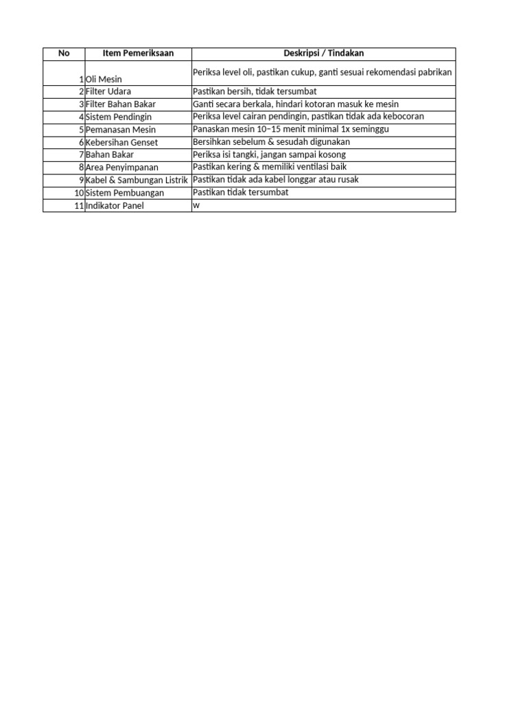 Checklist Perawatan Genset Mingguan | PDF