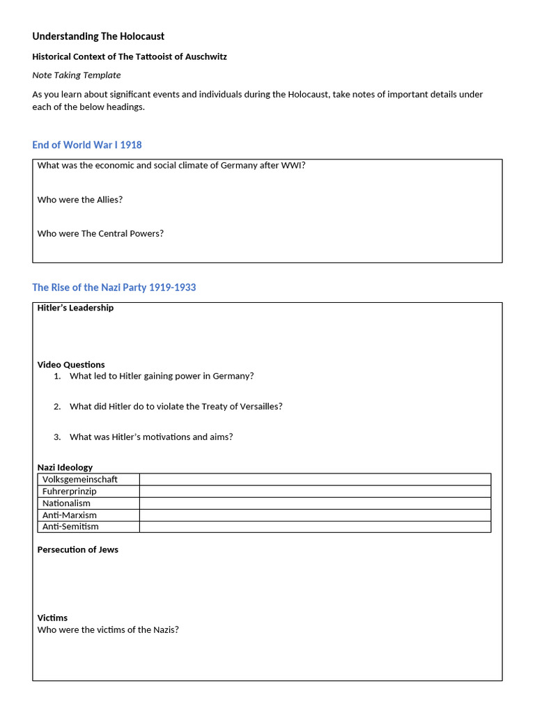 Understanding The Holocaust - Note Taking Template | PDF