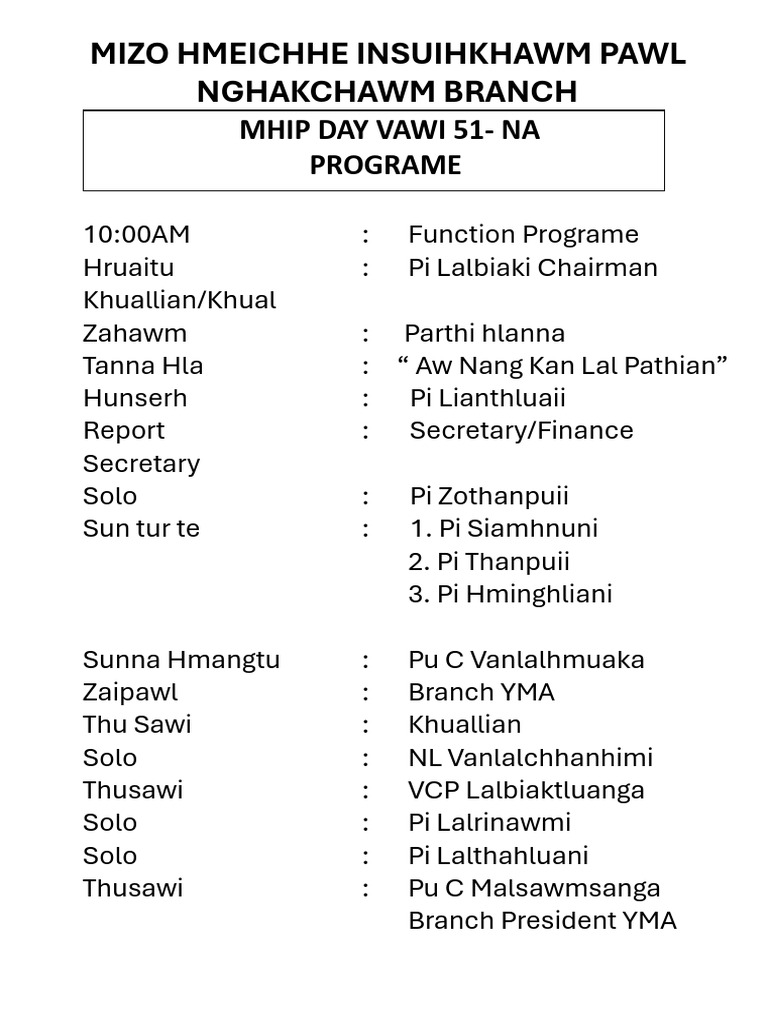 Mizo Hmeichhe Insuihkhawm Pawl | PDF