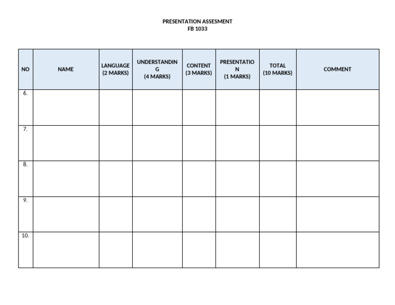Presentation Assessment Pdf