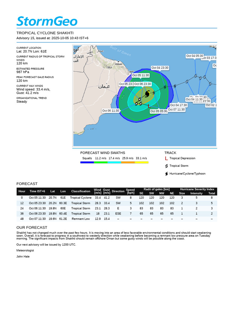 Tropical Cyclone Shakhti Advisory 15 | PDF | Tropical Cyclones | Wound