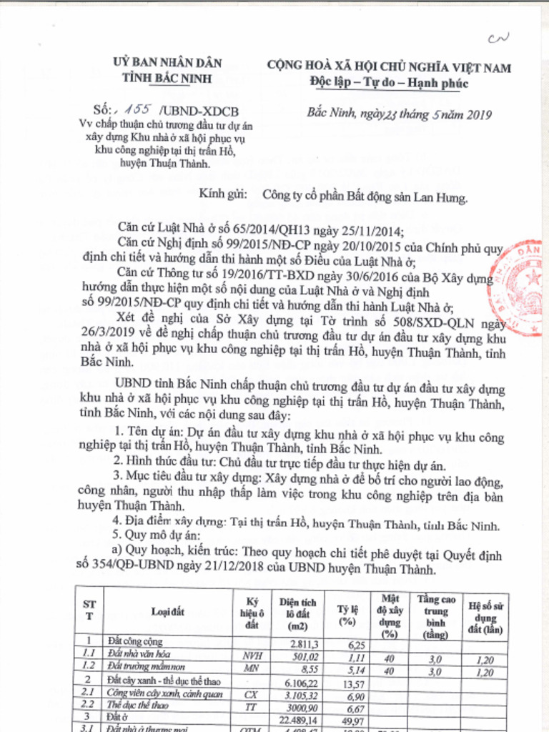 CV - 155 - Chấp Thuận Chủ Trương Đtda | PDF