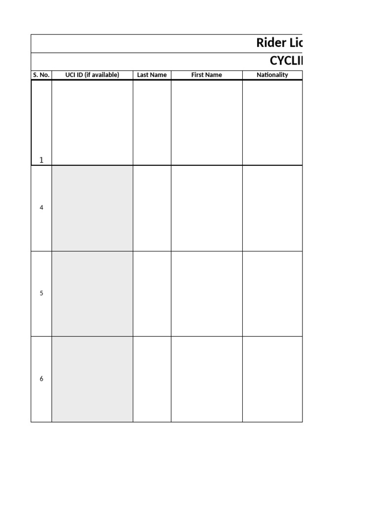 Rider License Form | PDF