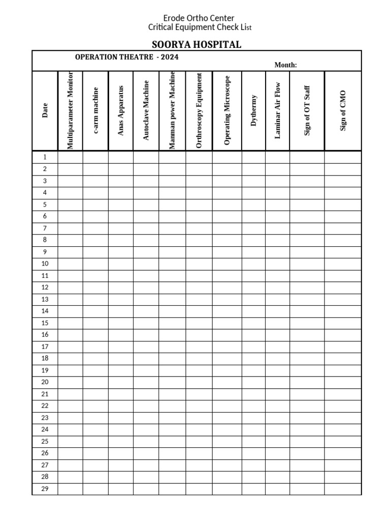 Erode Ortho Center Equipment Checklist | PDF | Surgery