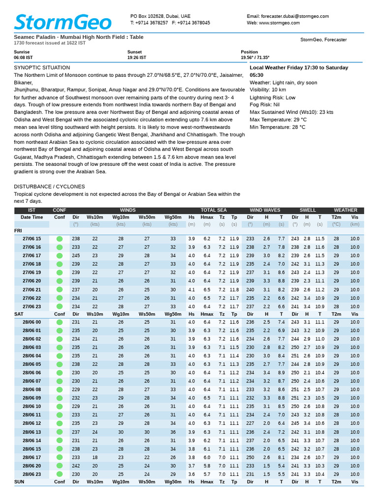 Seamec Paladin Weather Forecast | PDF | Trough (Meteorology) | Cyclone